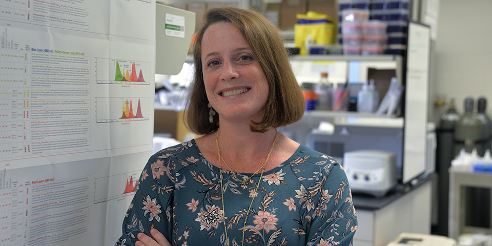 The American Association of Immunologists - AAI Celebrates ...